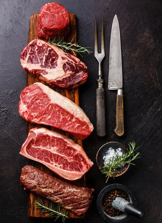 How To Tell If Beef Is Bad